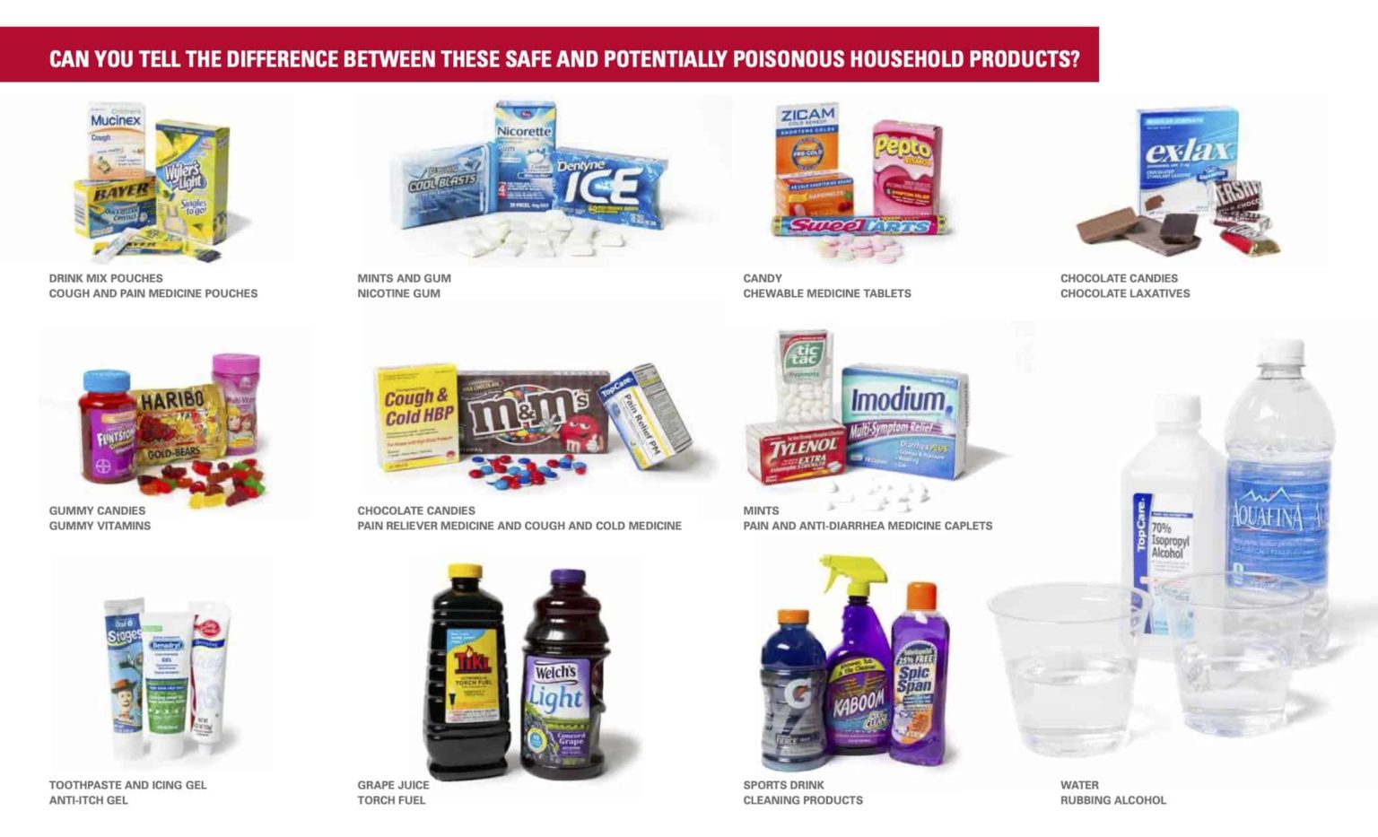 Look Out for Poison Look-Alikes - Missouri Poison Center