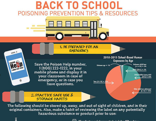 Back to School Poison Safety - Prevention Resources - Missouri Poison ...