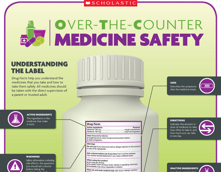 DrugFacts Label - Prevention Resources - Missouri Poison Center