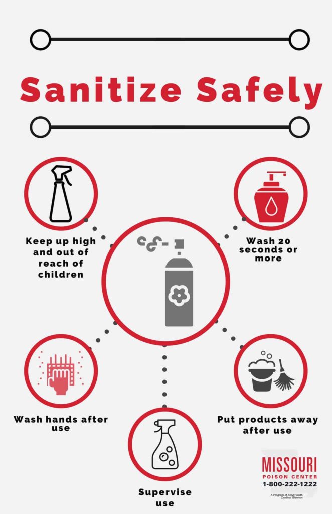 5 Tips for Cleaning & Disinfecting Safely - Missouri Poison Center